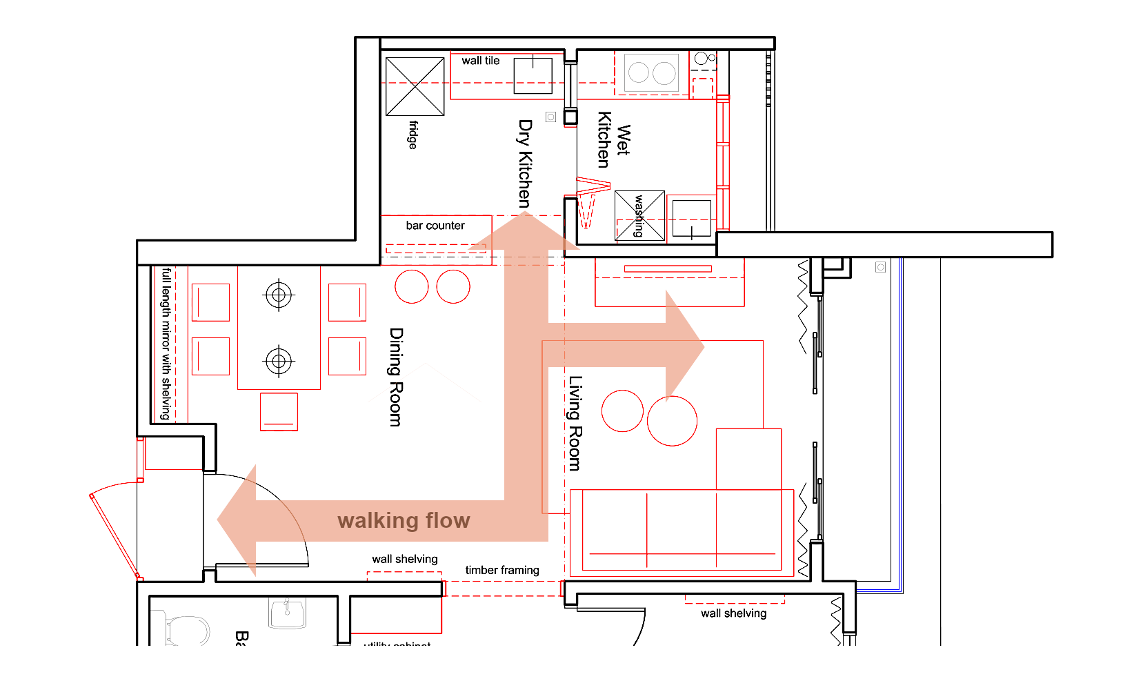 How to Effectively Space Planning An Opened – Concept Home Living ...